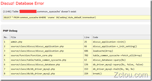 解决Discuz! 恢复数据时出现 1146 表不存在的错误 - zcTou's Blog